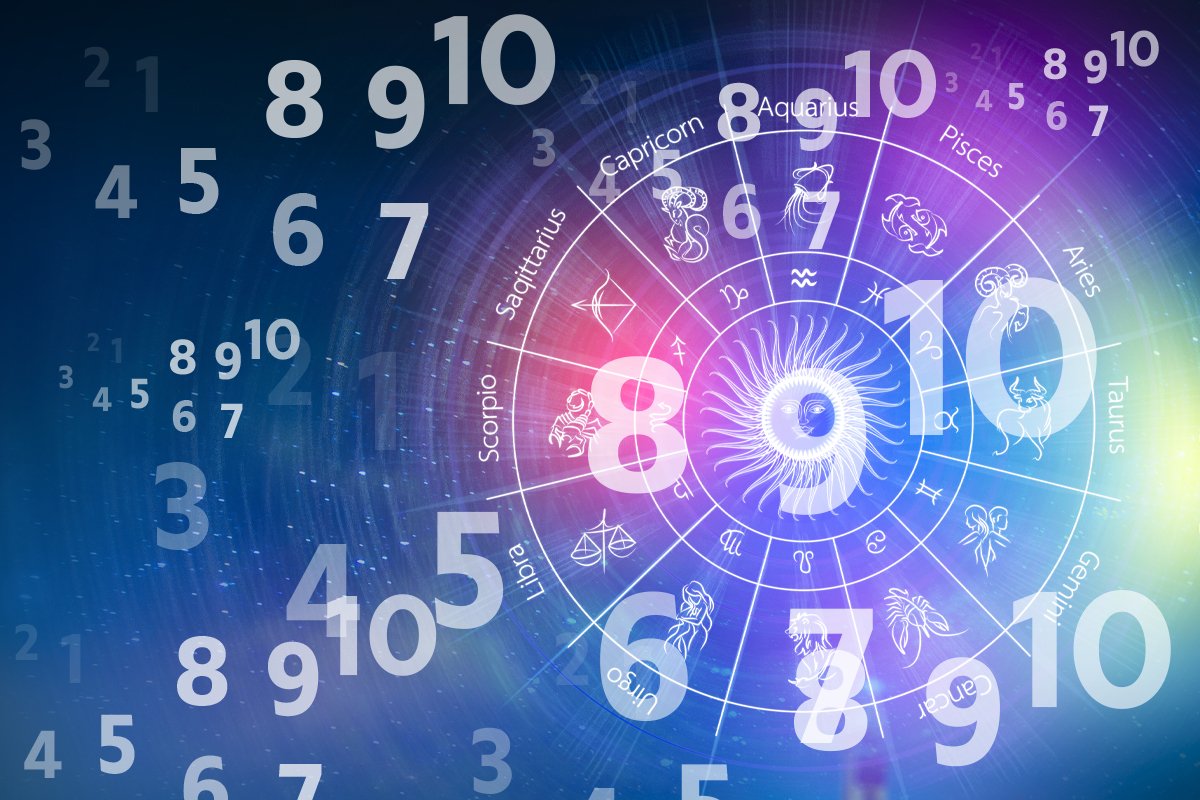 Significance Of Numbers Cosmicnumbers in